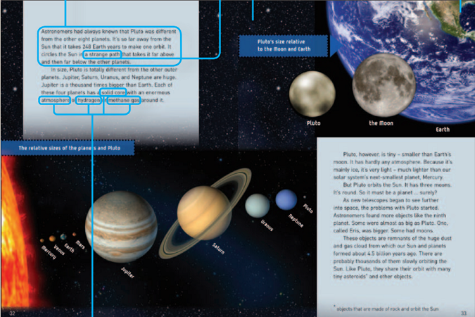 The Problem with Pluto