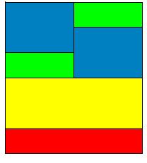 Areas of rectangles