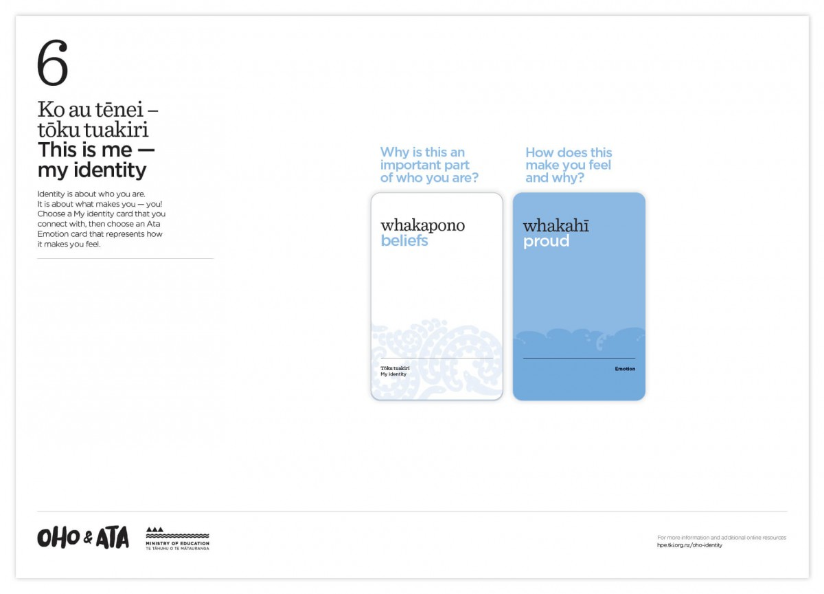 This is me - My identity