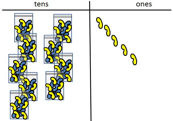 Building on two-digit place value