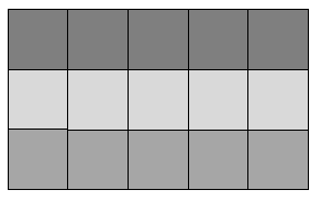 Areas of rectangles