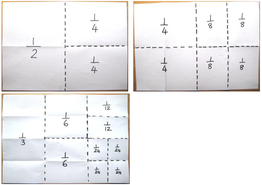 Addition subtraction and equivalent fractions