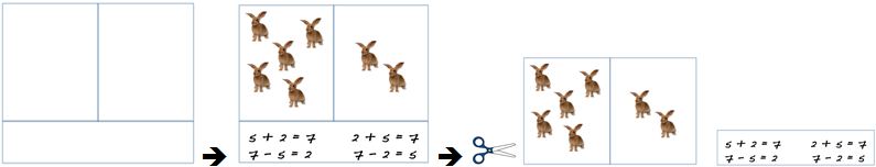 Using five