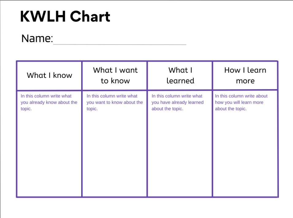 Strategies for teaching and learning in social sciences