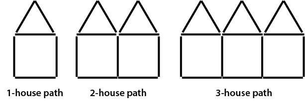 Matchstick patterns