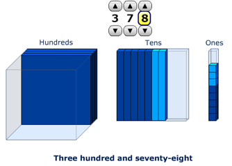 Building on two-digit place value