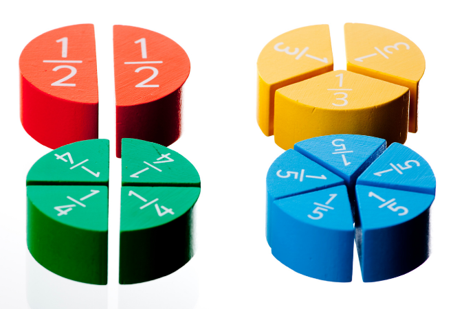 Equivalent fractions