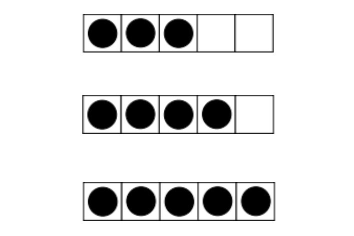 Knowing five