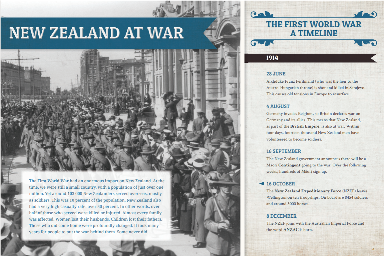 New Zealand at War