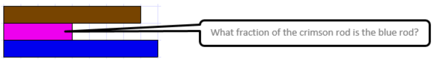 Cuisenaire rod fractions - Level 5