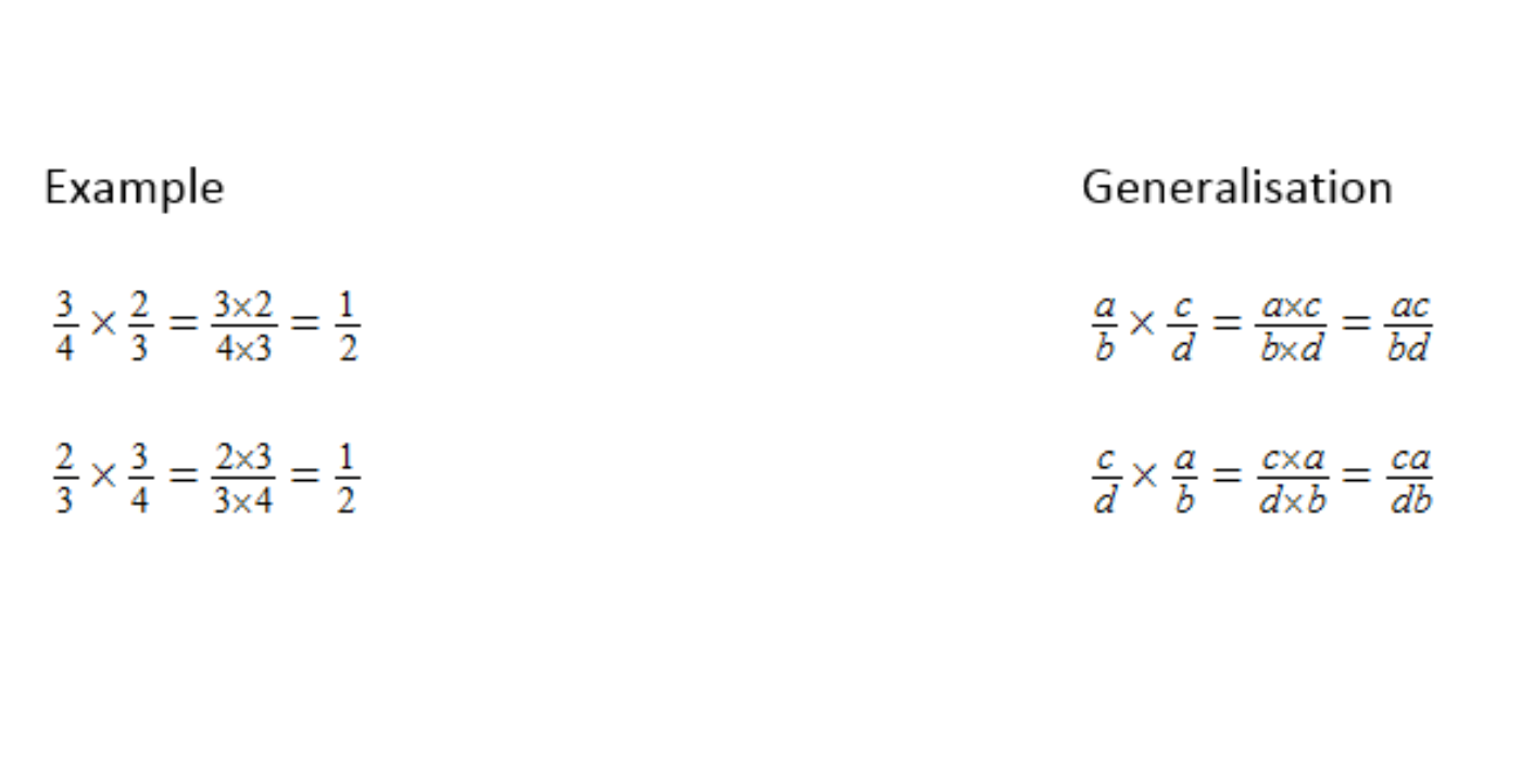 Cuisenaire rod fractions - Level 5