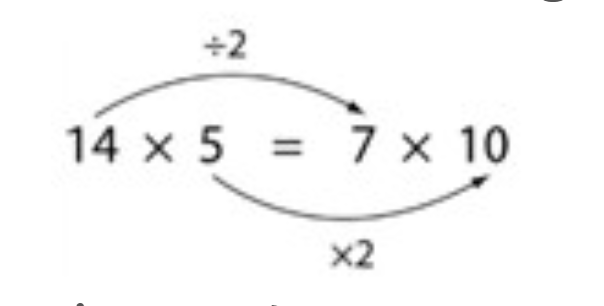 Number relations