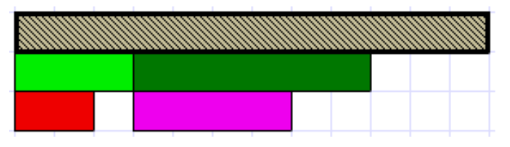Cuisenaire rod fractions - Level 5