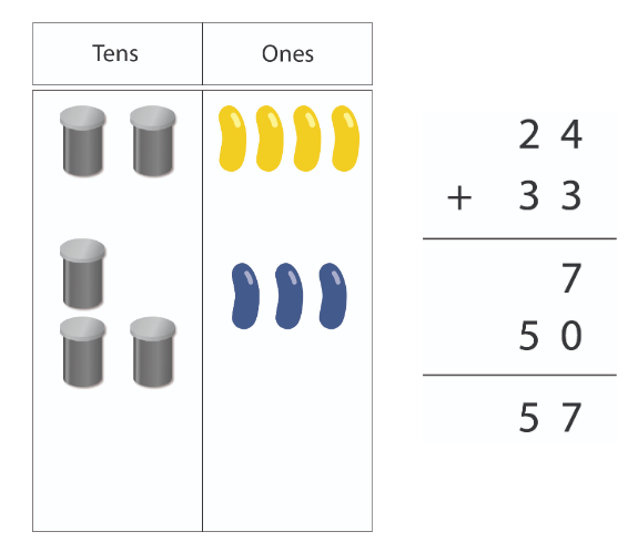 Adding two-digit numbers without renaming