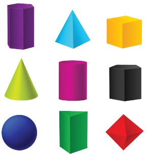 Classification of three-dimensional shapes