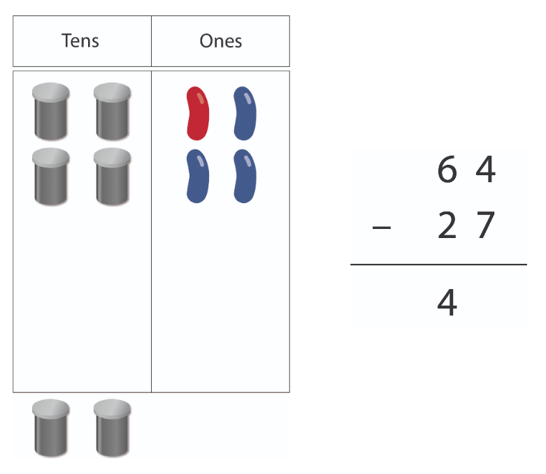 Subtracting two-digit numbers with renaming