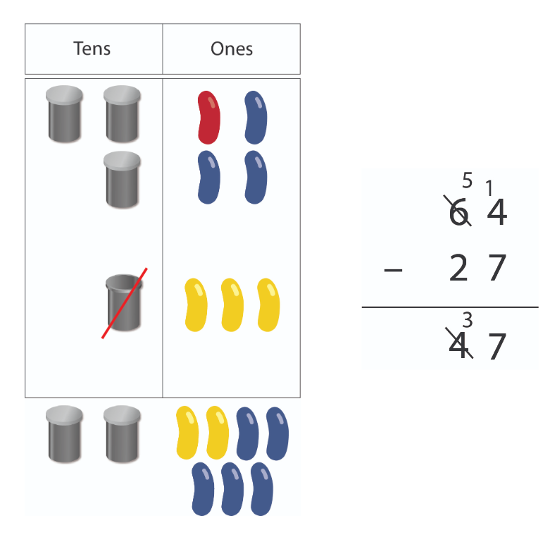 Subtracting two-digit numbers with renaming