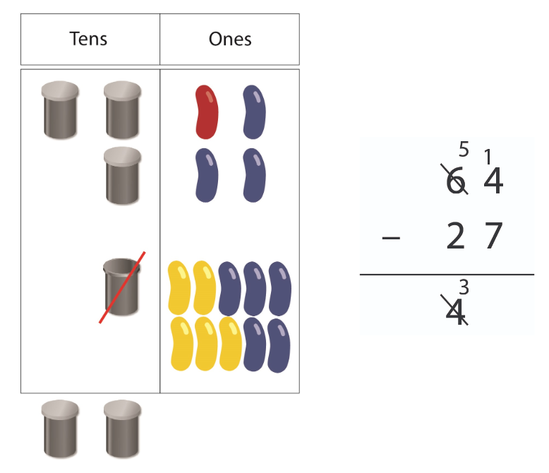 Subtracting two-digit numbers with renaming