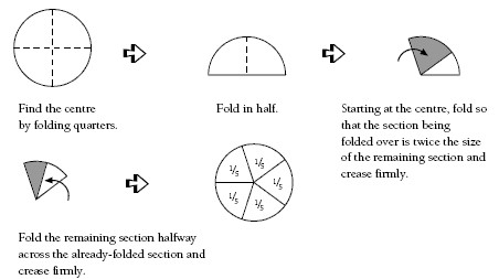 Fun with fractions