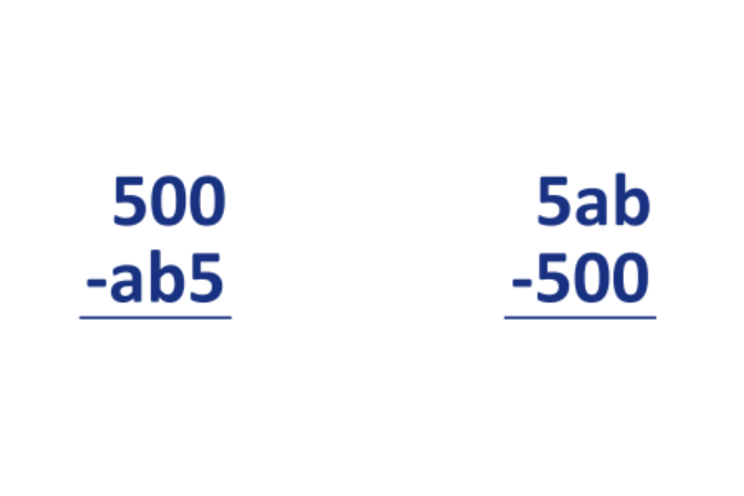 The 500 problem