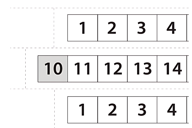 The number strip