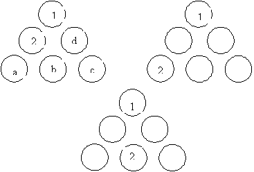 Six circles
