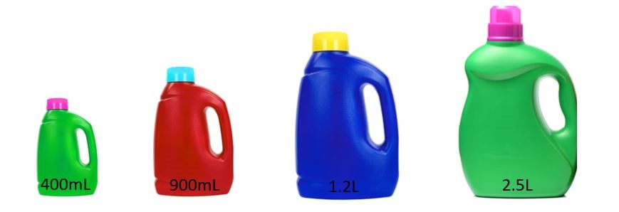 Washing detergent proportions
