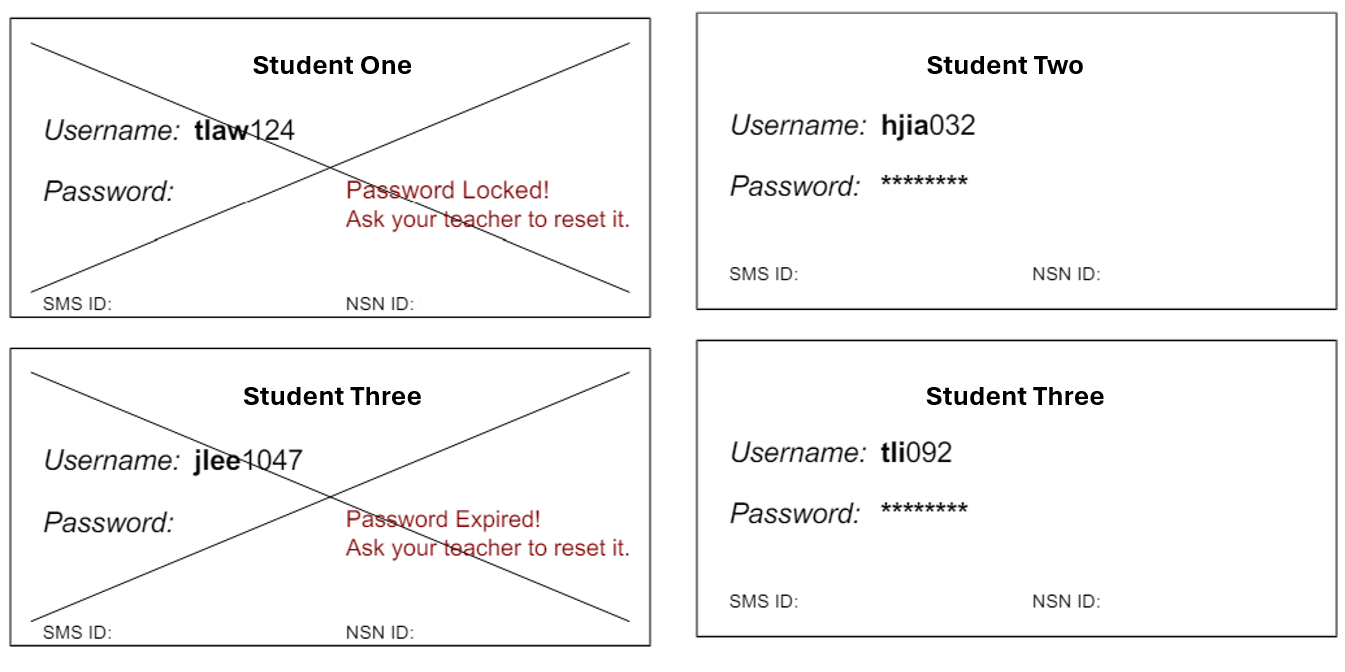 e-asTTle – Managing student data