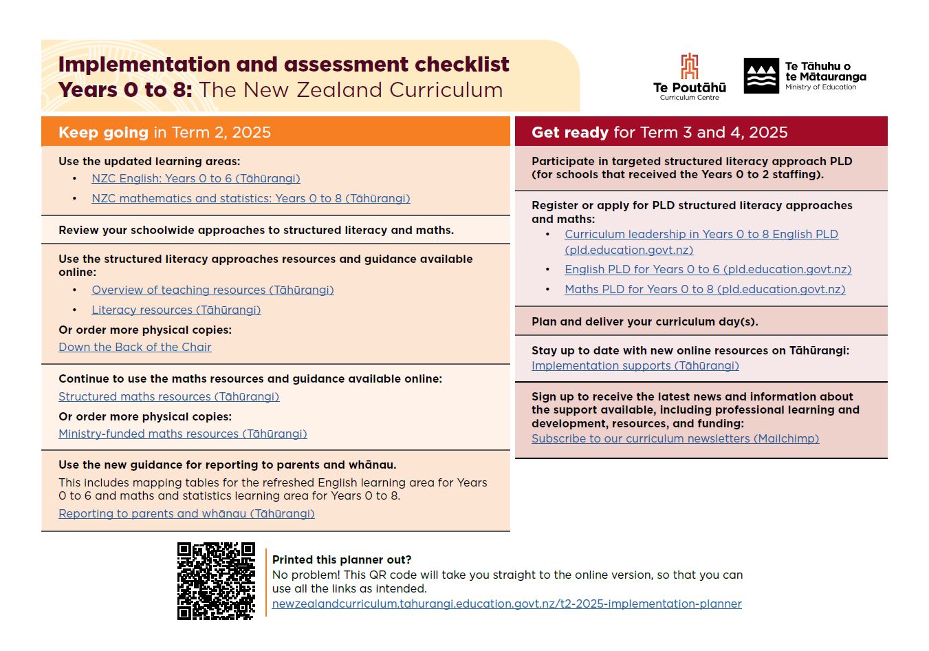 NZC Term 2 2025 Checklist.JPG
