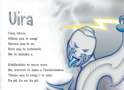 Uira