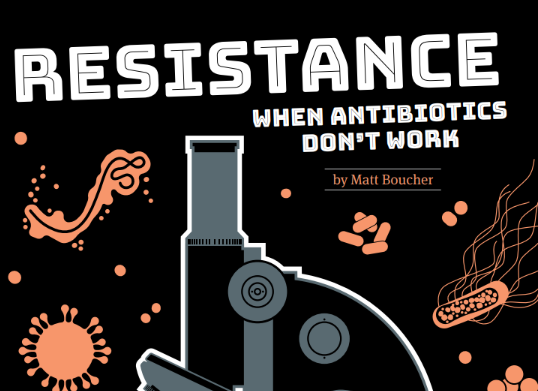 Resistance - When Antibiotics Do Not Work