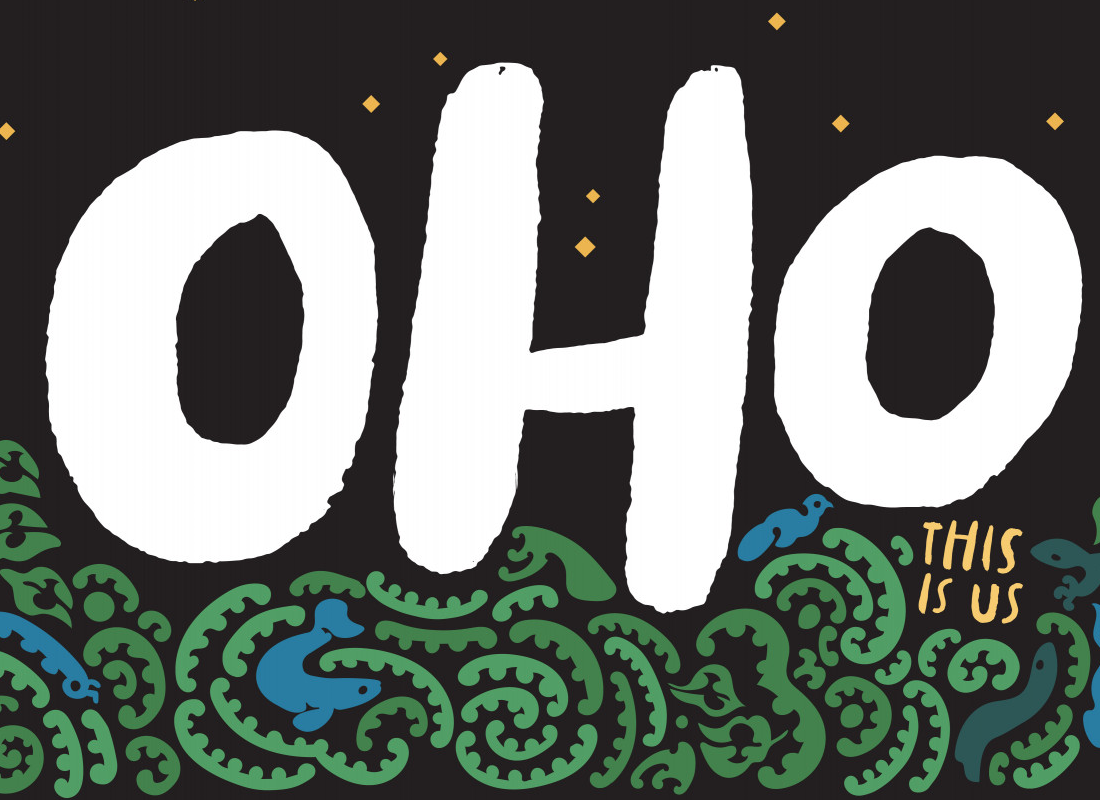 Oho – Resource collection