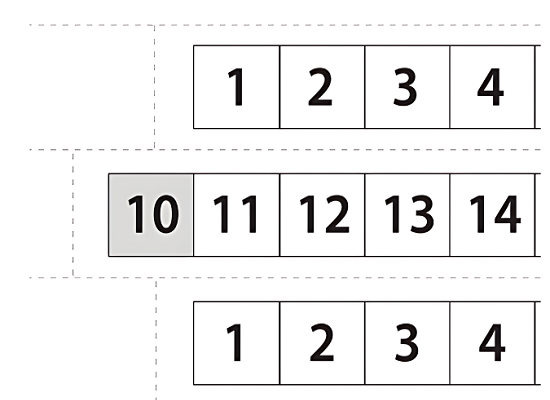 The number strip